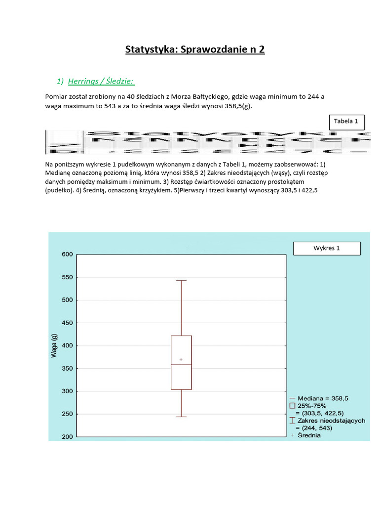 Sprawozdanie Stat 2 | PDF