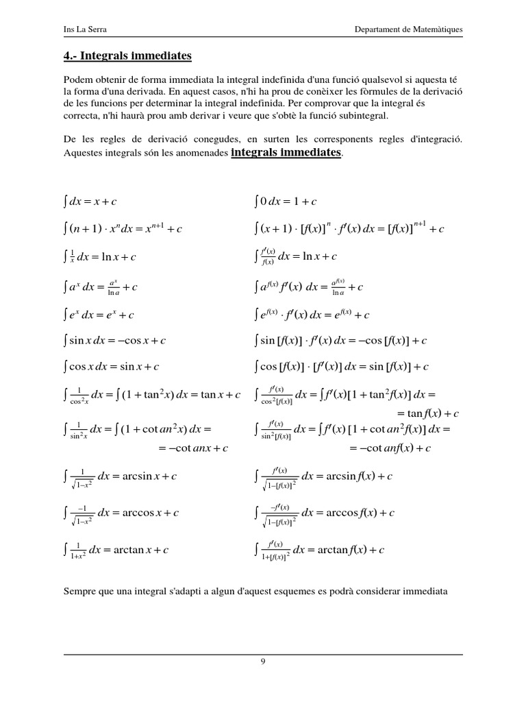 2 Integral | PDF