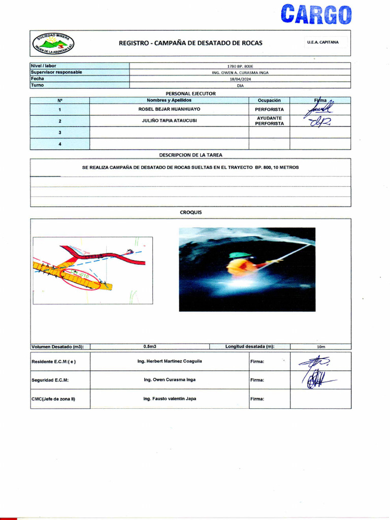 Camp de Desate de Rocas Sueltas Smva 18-04-2024 | PDF