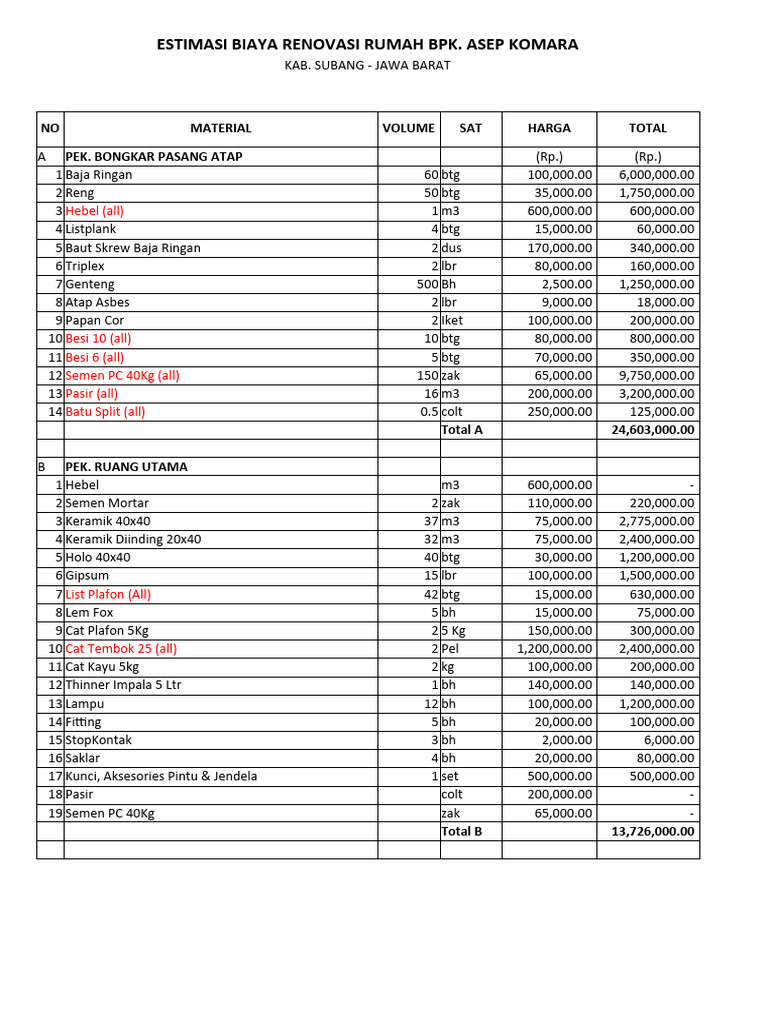 Renov Rumah (Mandor Agus) | PDF
