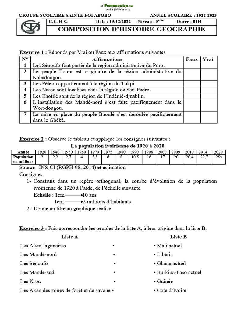 Devoir HG 5ème | PDF