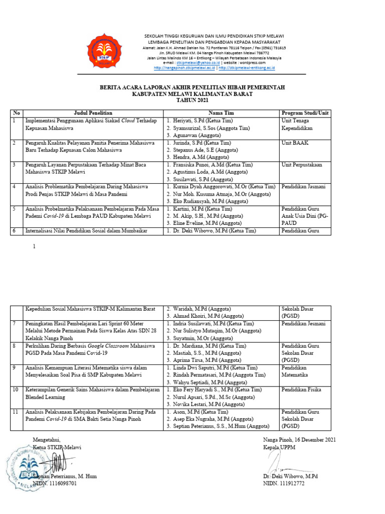 Laporan Penelitian STKIP Melawi 2021 | PDF | Pengembangan Diri
