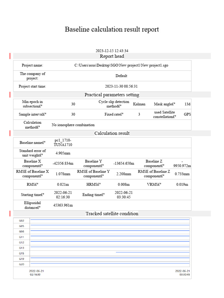 Baseline Calculation Result Report Tuna | PDF