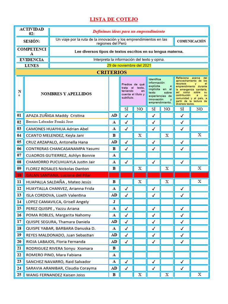 Dia 1 Lista de Cotejo | PDF Dia 1 Lista de Cotejo | PDF