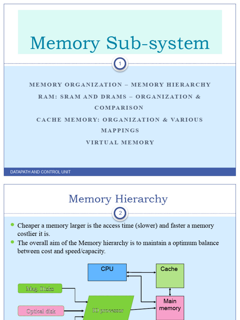 SV Memory | PDF | Computer Data Storage | Office Equipment