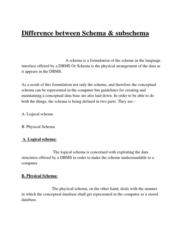 DP Note Submissioon | PDF | Database Schema | Database Design