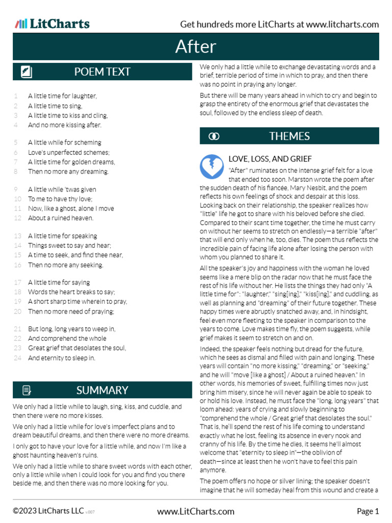 LitCharts After | Download Free PDF | Poetry | Metre (Poetry)