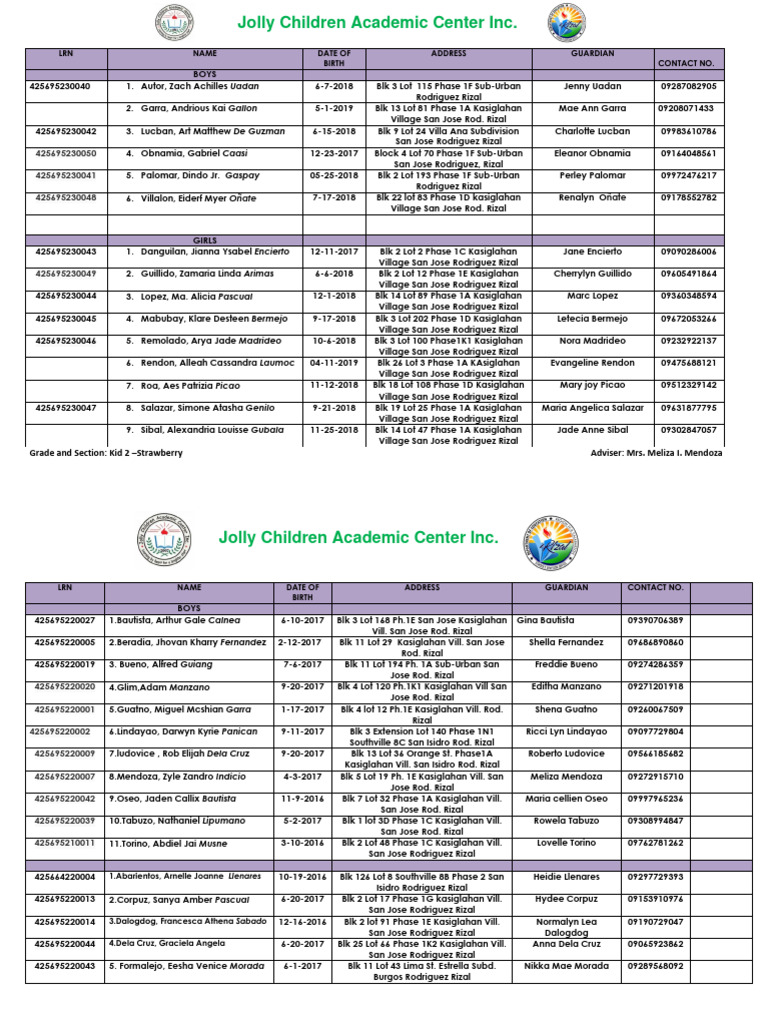 Student Roster for Parents | PDF