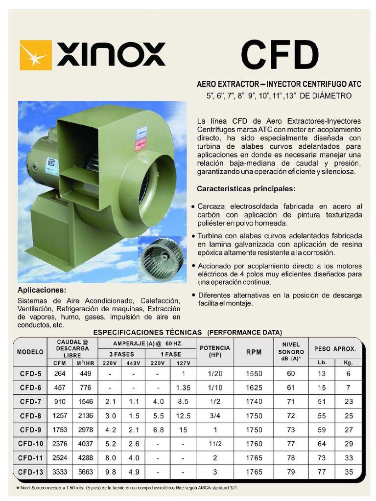 Extractor CFD Xinox | PDF
