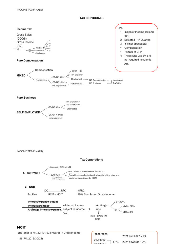 Tax Individuals | PDF | Gross Income | Taxes