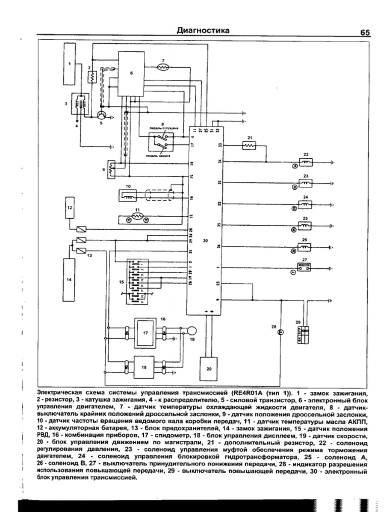 Manual_RE4R01A_Ru 65-68 | PDF