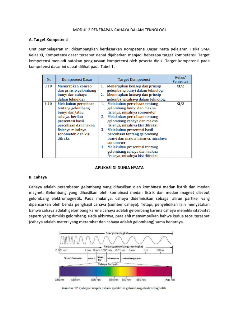 Modul 2 Penerapan Cahaya Pada Teknologi | PDF