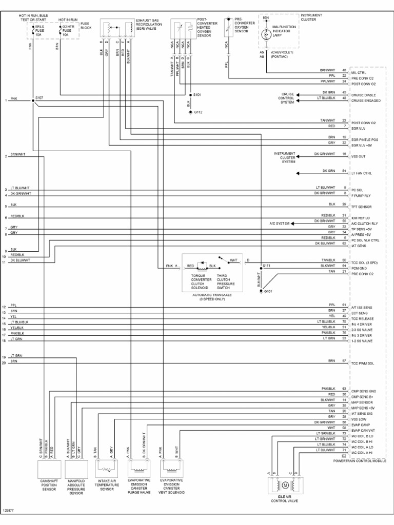 Engine Controls 3 of 3 | PDF