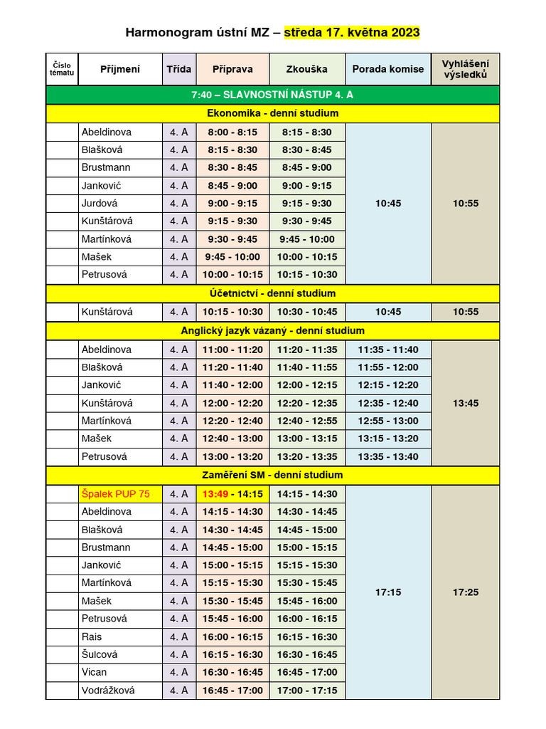 2023 JARO Harmonogram - Verze 2 | PDF