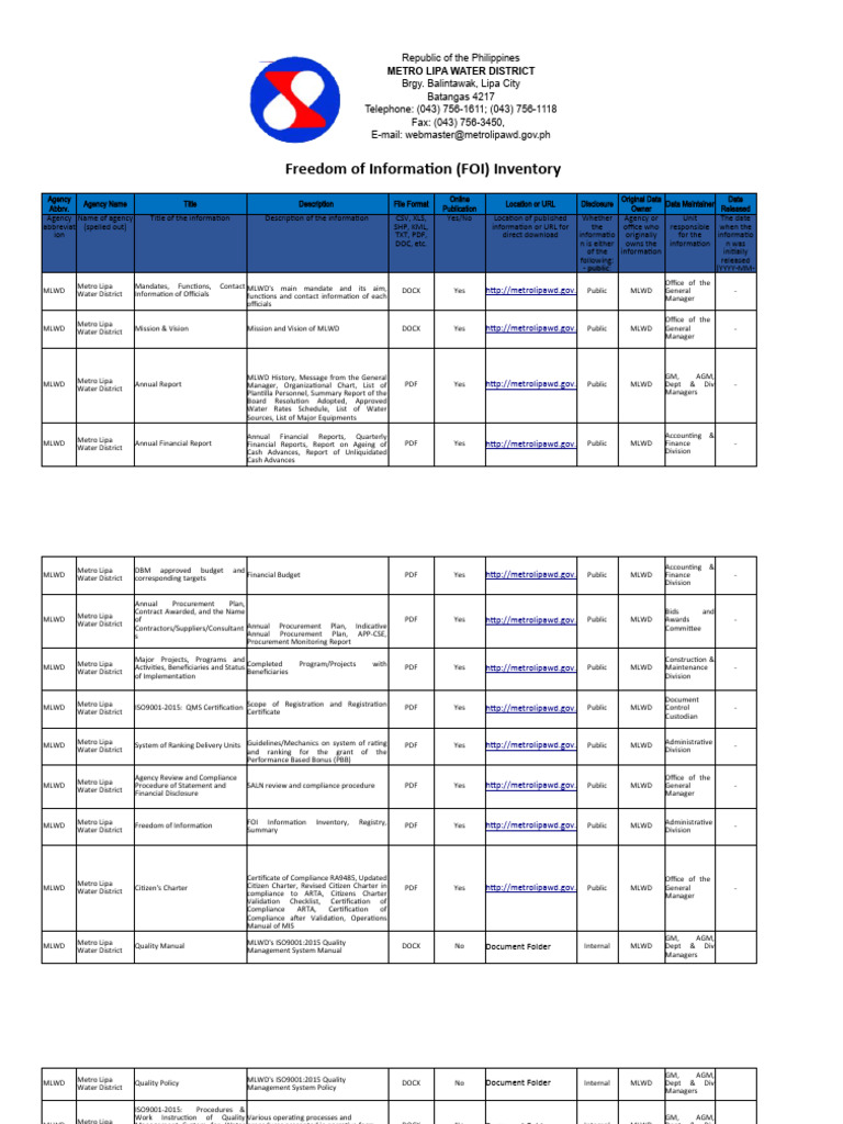 Mlwd Foi Reports | PDF | Iso 9000 | Quality Management System