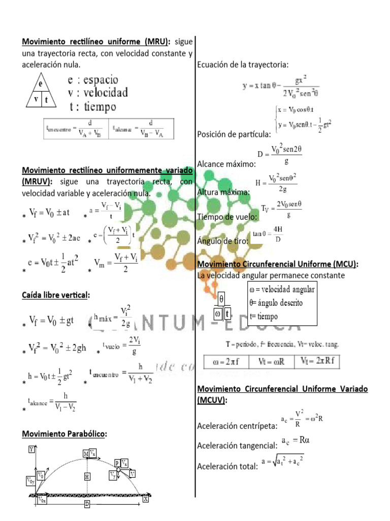 formulario fisica cinemática | PDF