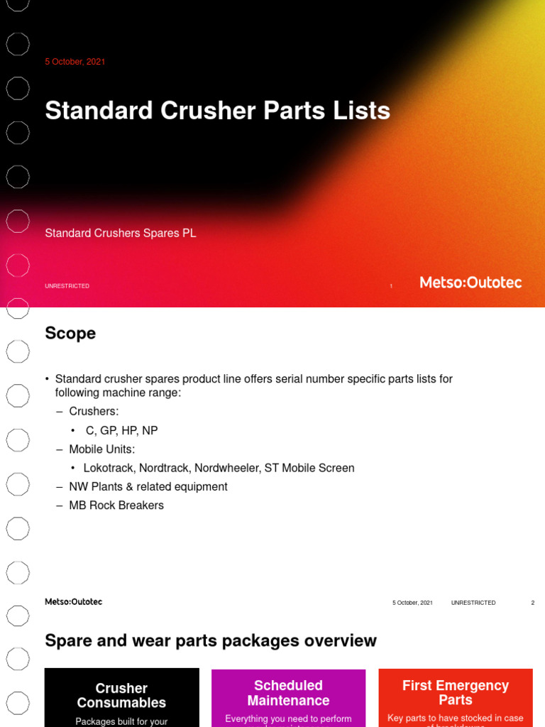 Standard Crusher Parts and Maintenance Packages | PDF | Computing