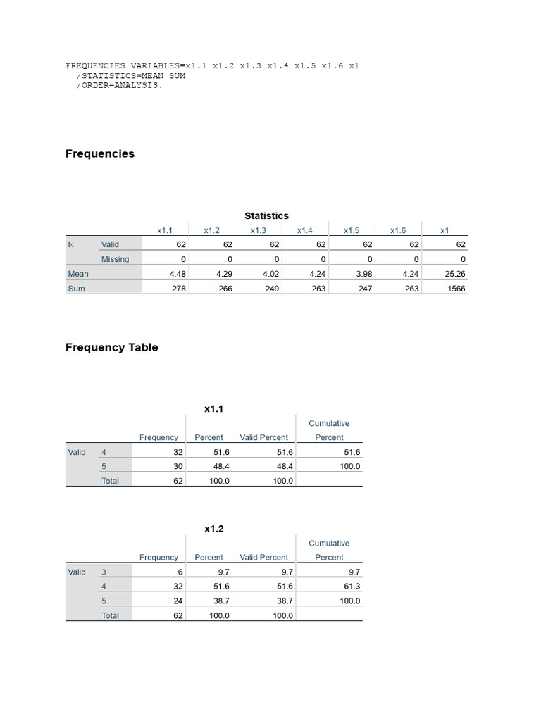 Uji Freq X1 | PDF | Statistical Theory