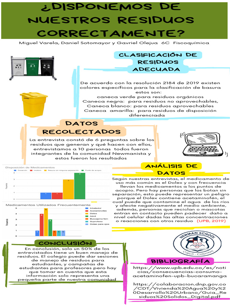 ¿Disponemos de Nuestros Residuos Correctamente | PDF | Residuos | Cuestiones ambientales