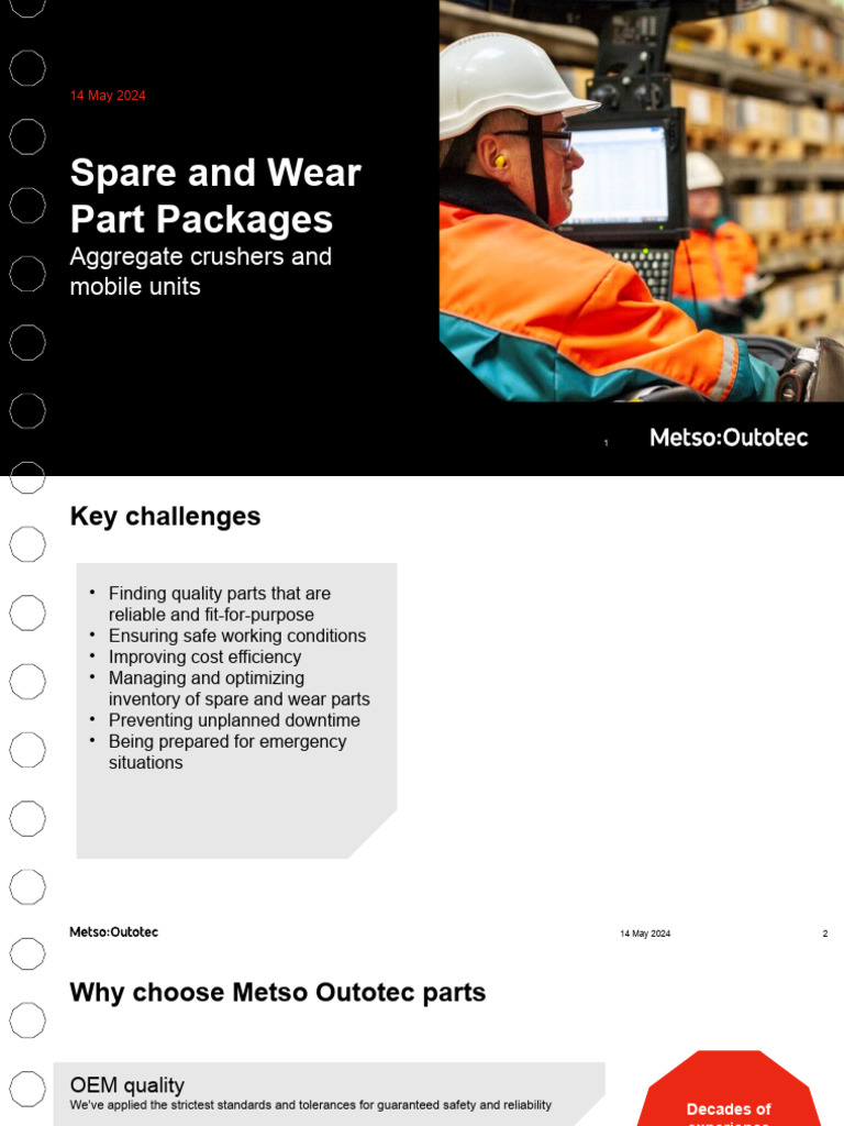 Spare and Wear Part Packages | PDF | Screw | Belt (Mechanical)