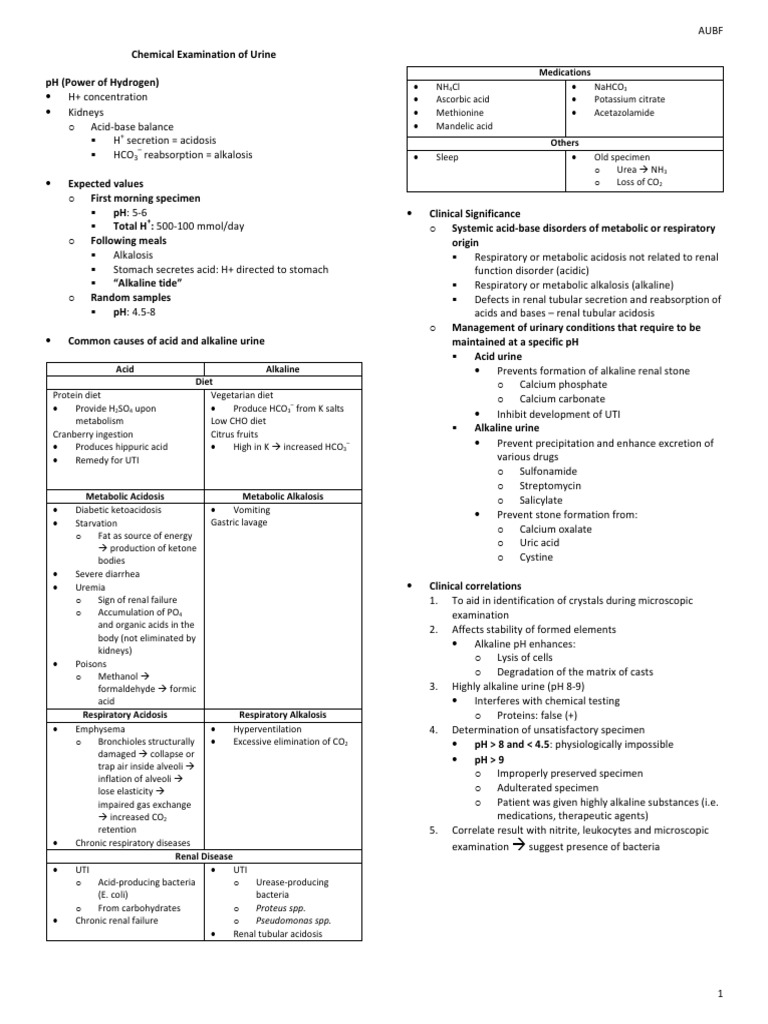 Urine Chemical Examination Guide | PDF | Kidney | Medical Specialties