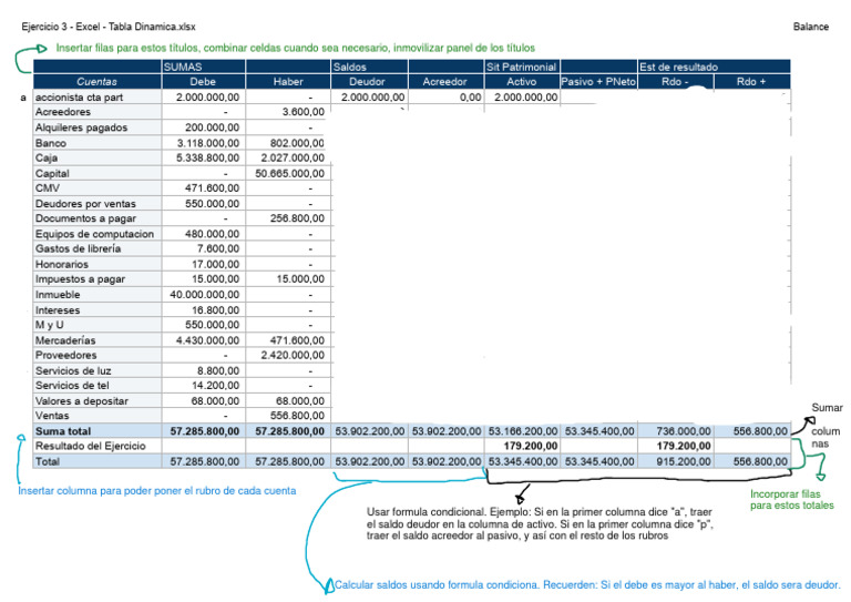 Ejercicio 3 - Excel - Tabla Dinamica - XLSX - Balance | PDF