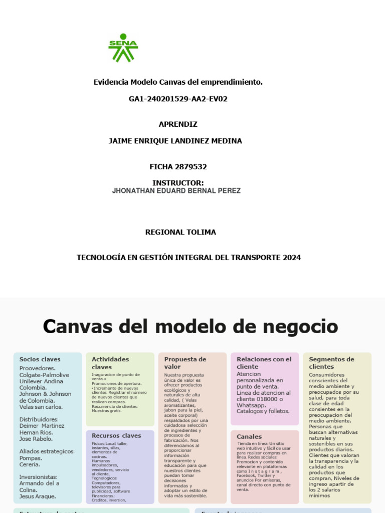 Canvas de Modelo de Negocio Tabla para estrategia planeación negocio ...