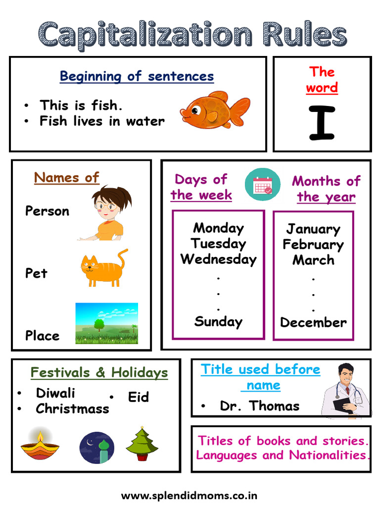 Using Capital Letters | PDF