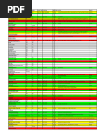 Hambrew's Amazing DaedalusX64 For 3DS Compatibility Sheet | PDF | Mario ...