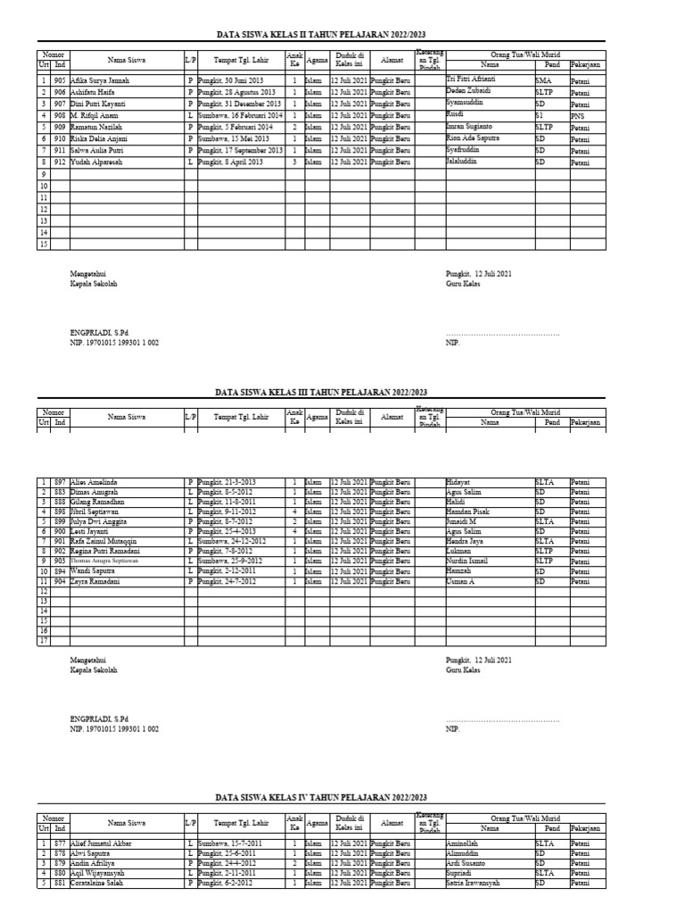Daftar Hadir Siswa Kelas V Sdn Ttd Tp 2022 2023 Pdf