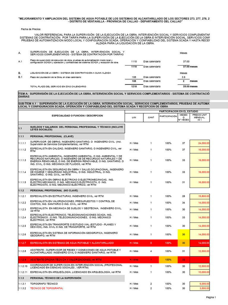 PPTO SUPERVISION TDR Ventanilla REV Vv°bb° Ver 1 Inc Impuestos Rev | PDF | Ingeniería