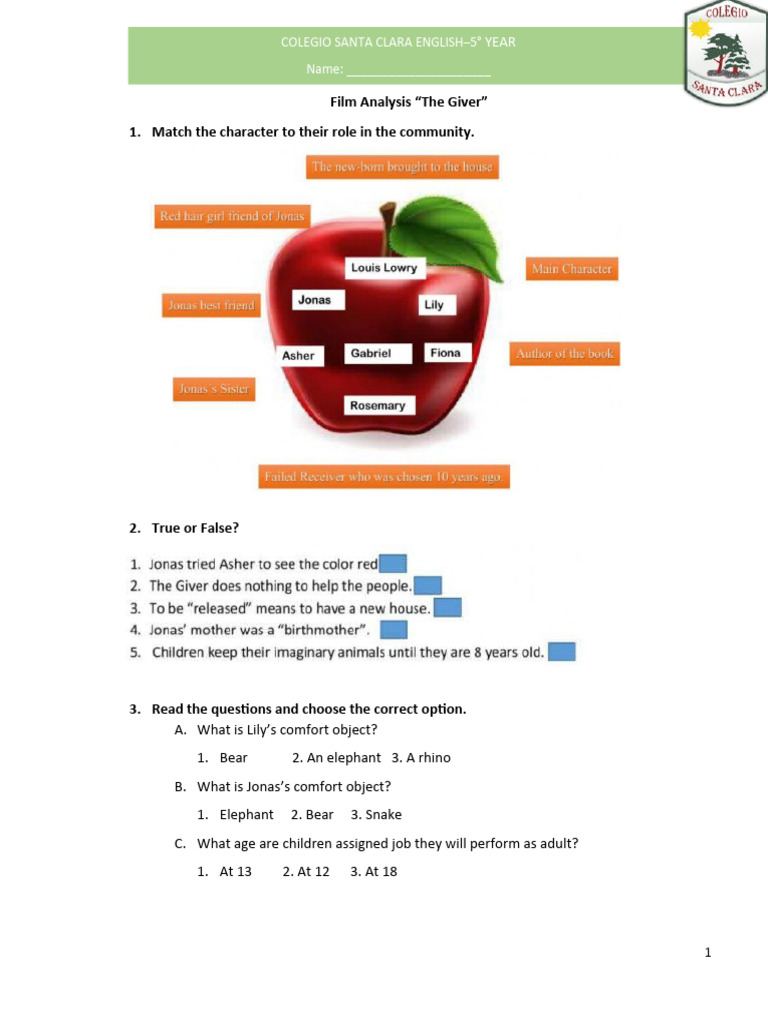 Film Analysis: The Giver Activities | PDF | The Giver