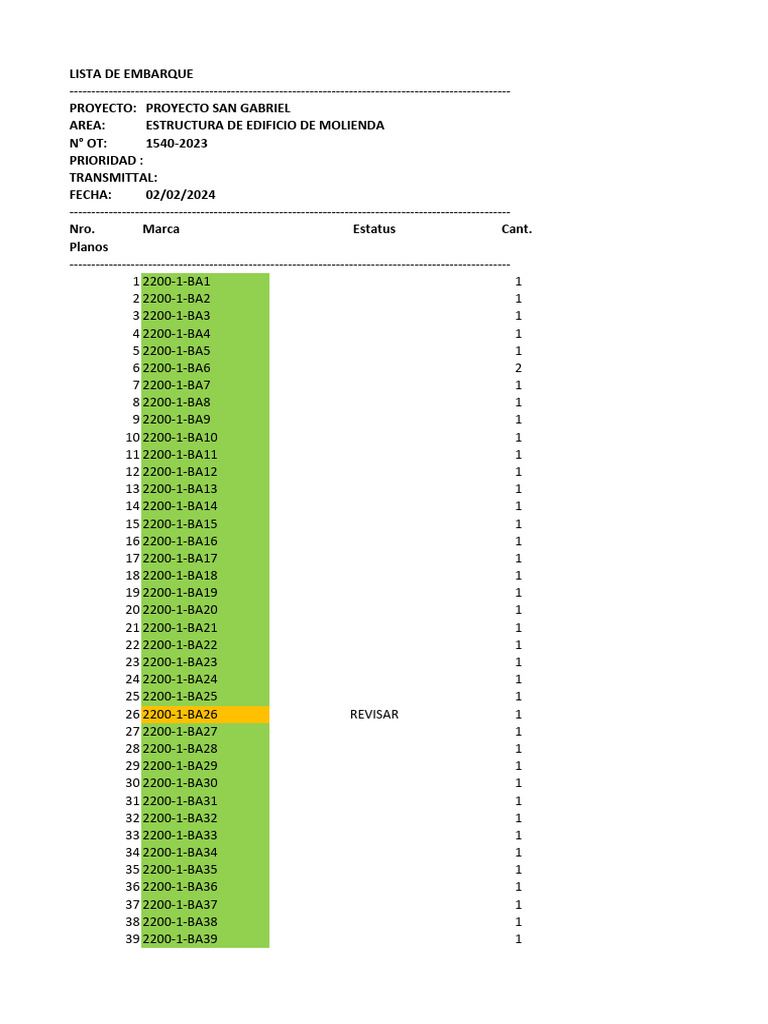 01 Lista Embarque NUEVOS MODIFICADOS FASE-5 | PDF | Tecnología