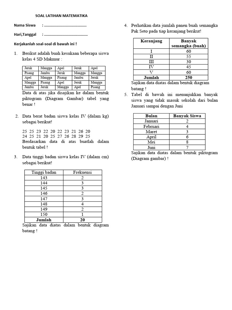 Latihan Matematika Piktogram Dan Diagram Batang | PDF
