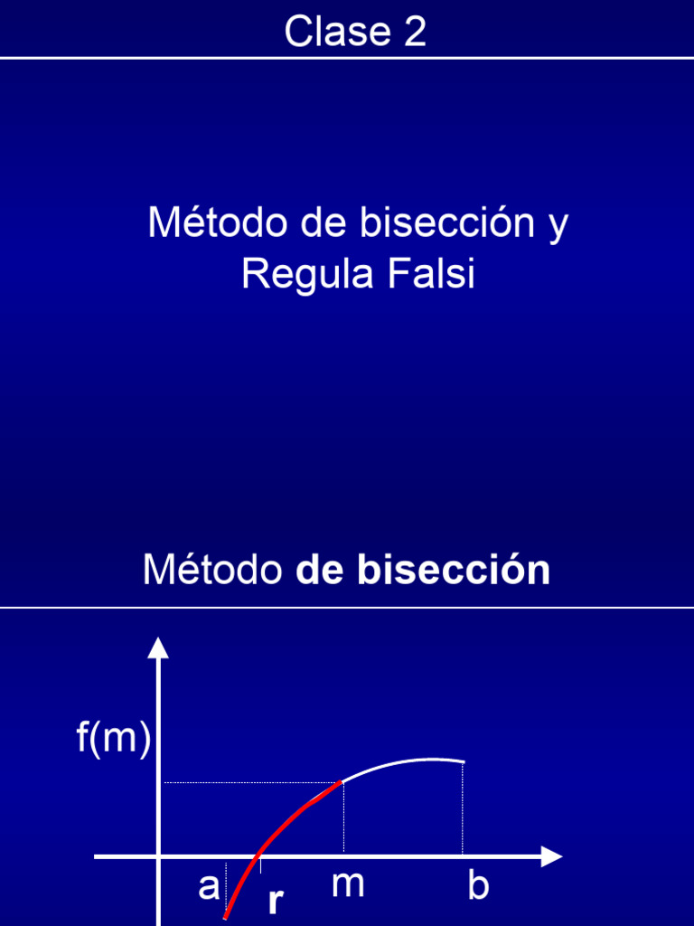 Raices 2 | PDF | Matemática Elemental | Matemáticas