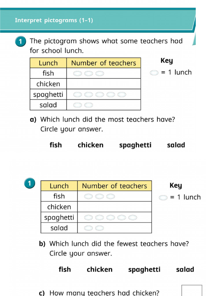 (LW8) Interpret Pictograms 1 To 1 | PDF