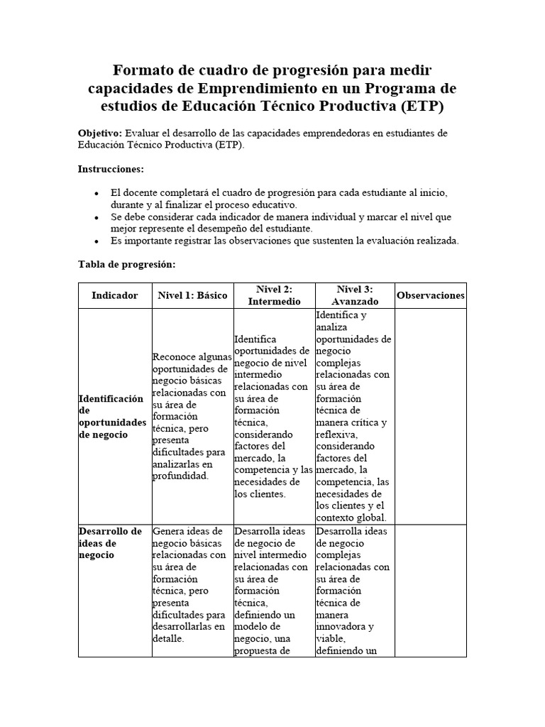 Formato de Cuadro de Progresión para Medir Capacidades de Emprendimiento en Un Programa de ...