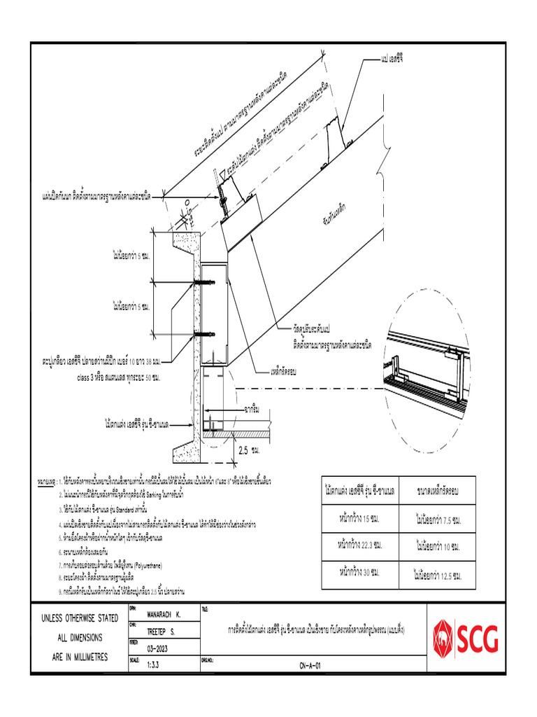 C⎻Channel-แบบติดตั้ง SCG C-Channel | PDF