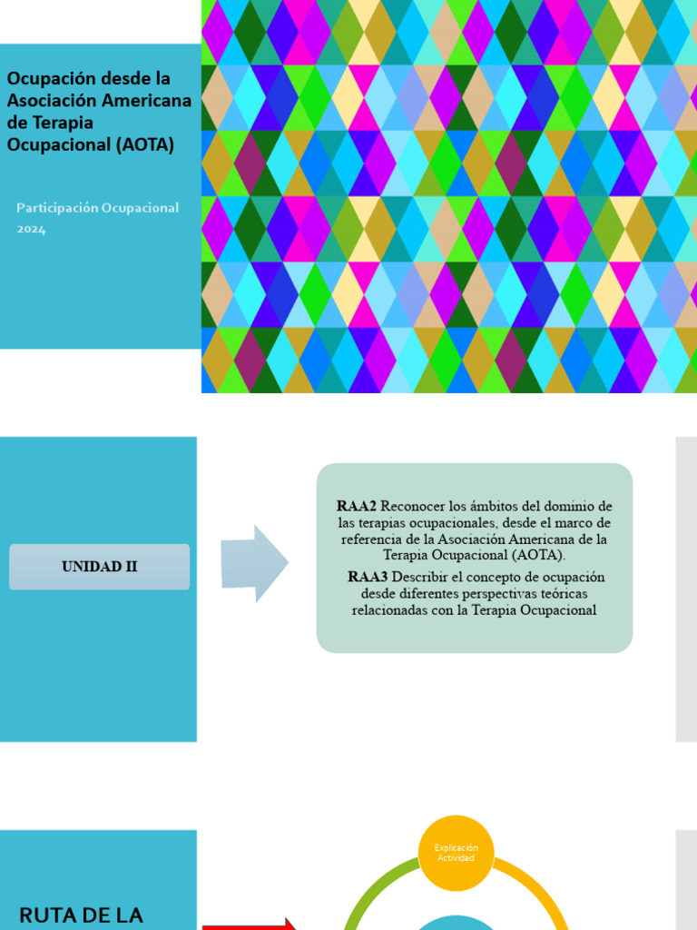 Clase Semana 8 AOTA | PDF | Terapia ocupacional | Terapia
