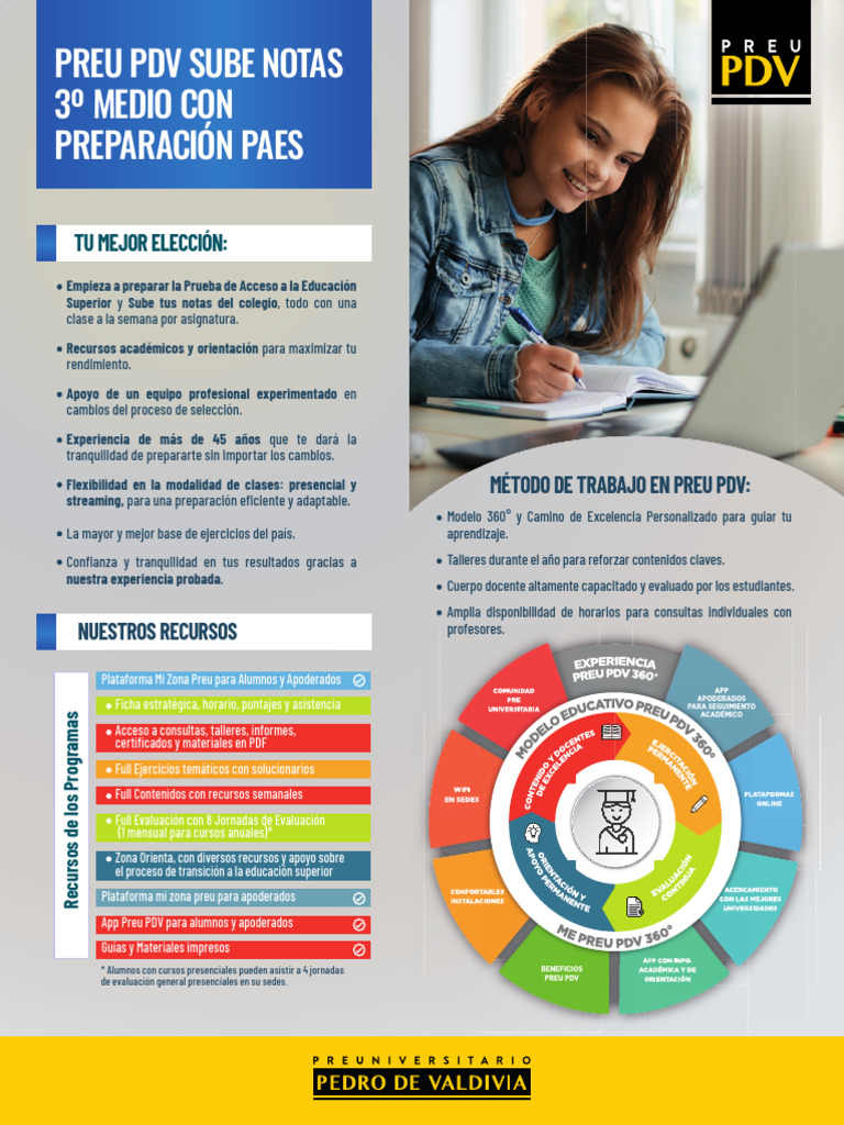Programas 3ºm Paes 2024 27 Sept | PDF | Aprendizaje