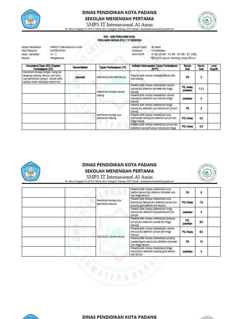 Kisi Kisi PH 1 Genap Kelas Ix Mat | PDF