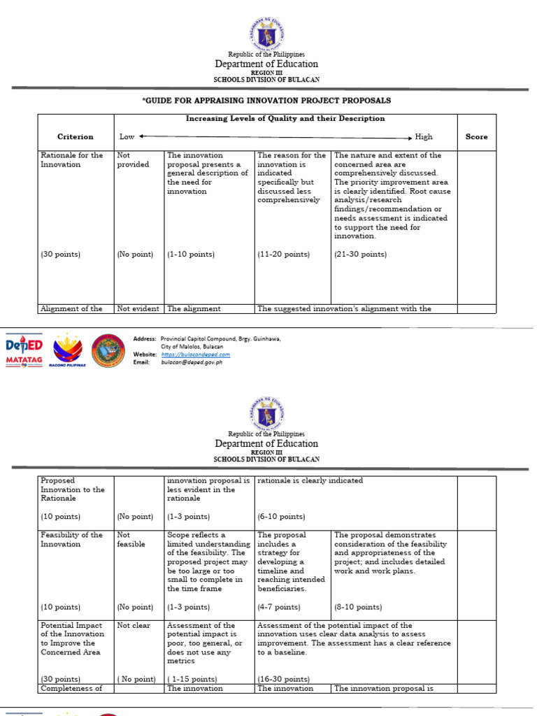 FORM 6 Criteria Scoring Template Guide For Appraising Innovation ...