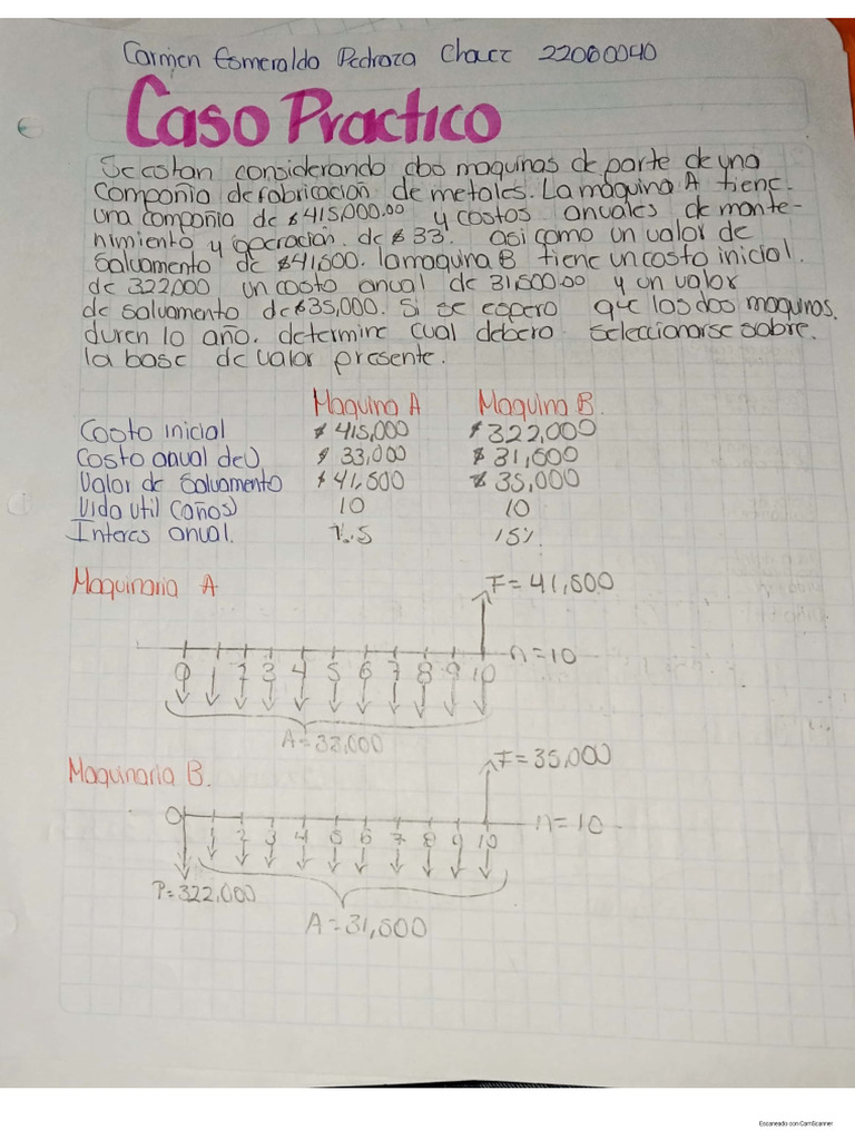 Caso Práctico Ing | PDF