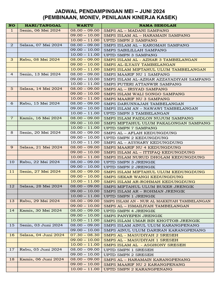 Jadwal Pendampingan 2024 | PDF