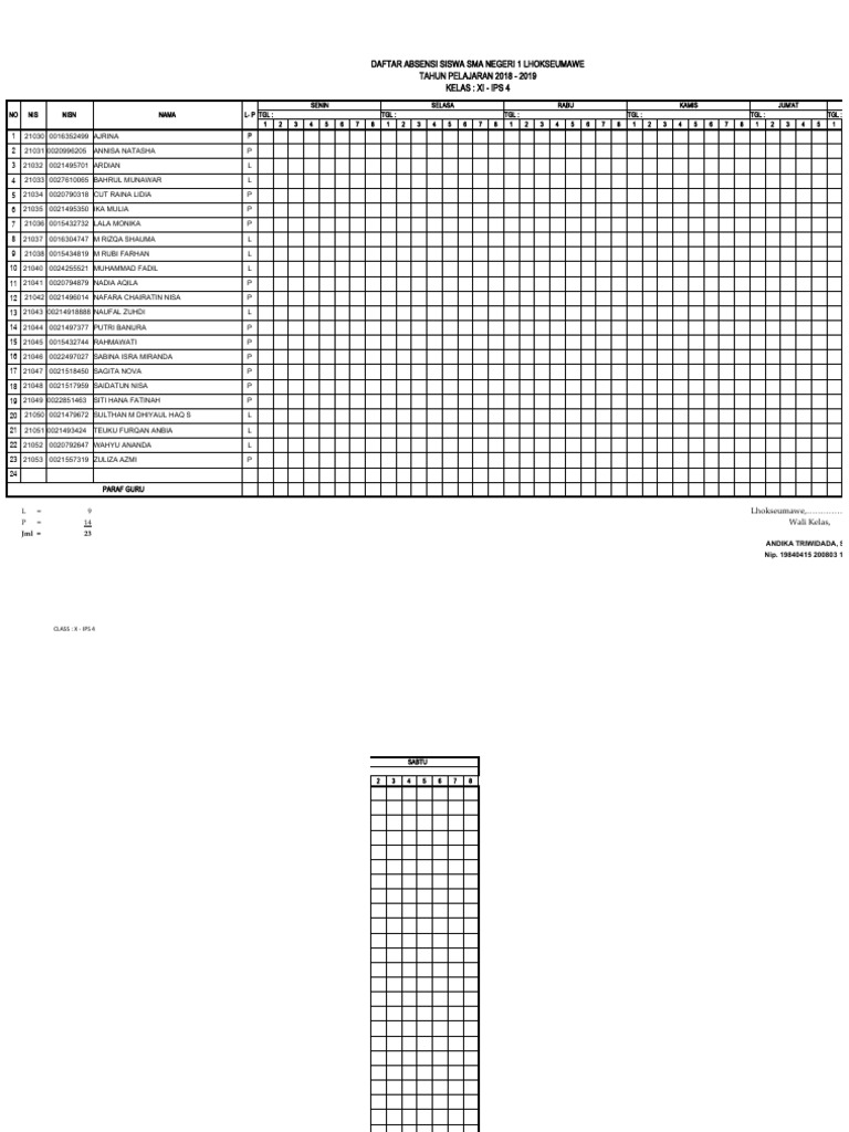 Daftar Absensi Siswa SMA 2018-2019 | PDF