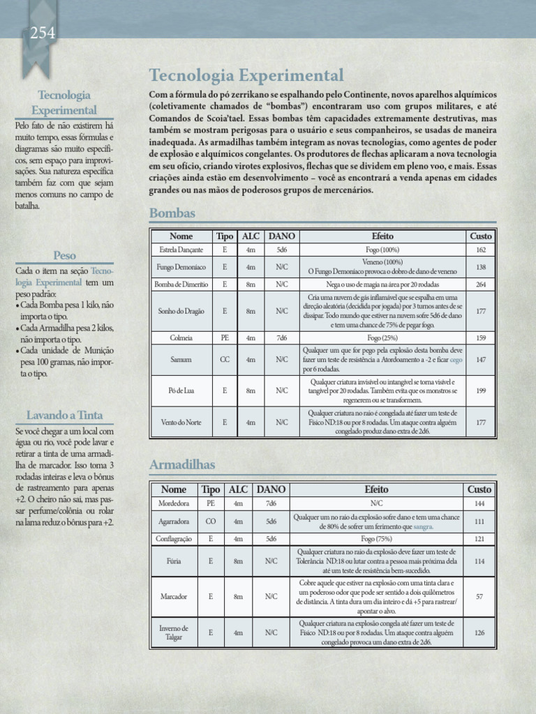 Tecnologia Experimental (The Witcher TRPG) | PDF | Munição
