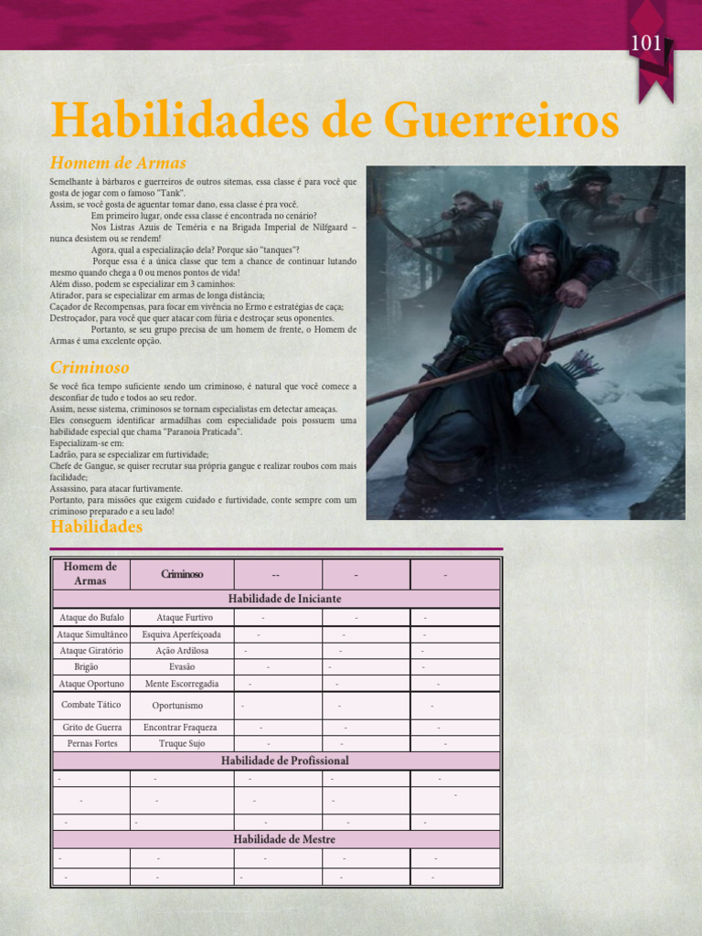 Habilidades Combate P (The Witcher TRPG) | PDF