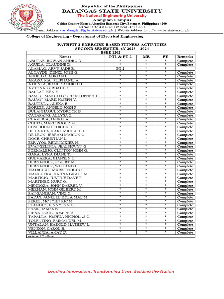 List of Assessments EE 1202 | PDF