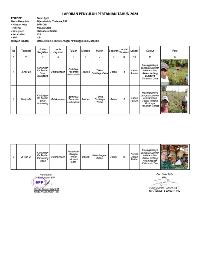 Laporan BOP April 2024 | PDF