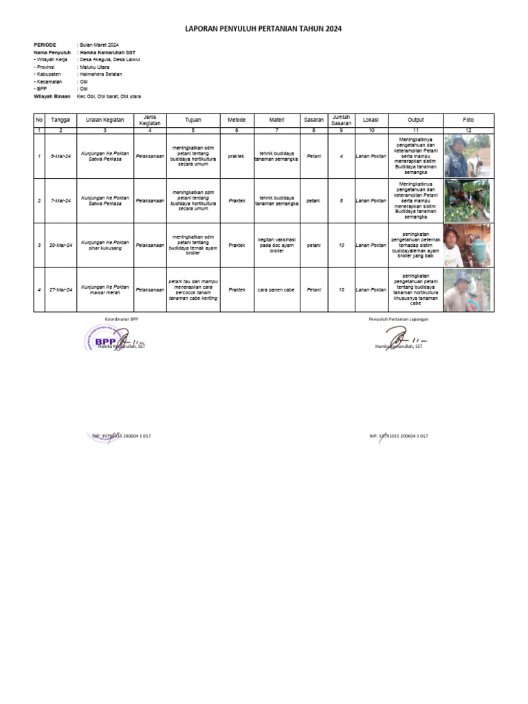 Laporan BOP 2024 | PDF